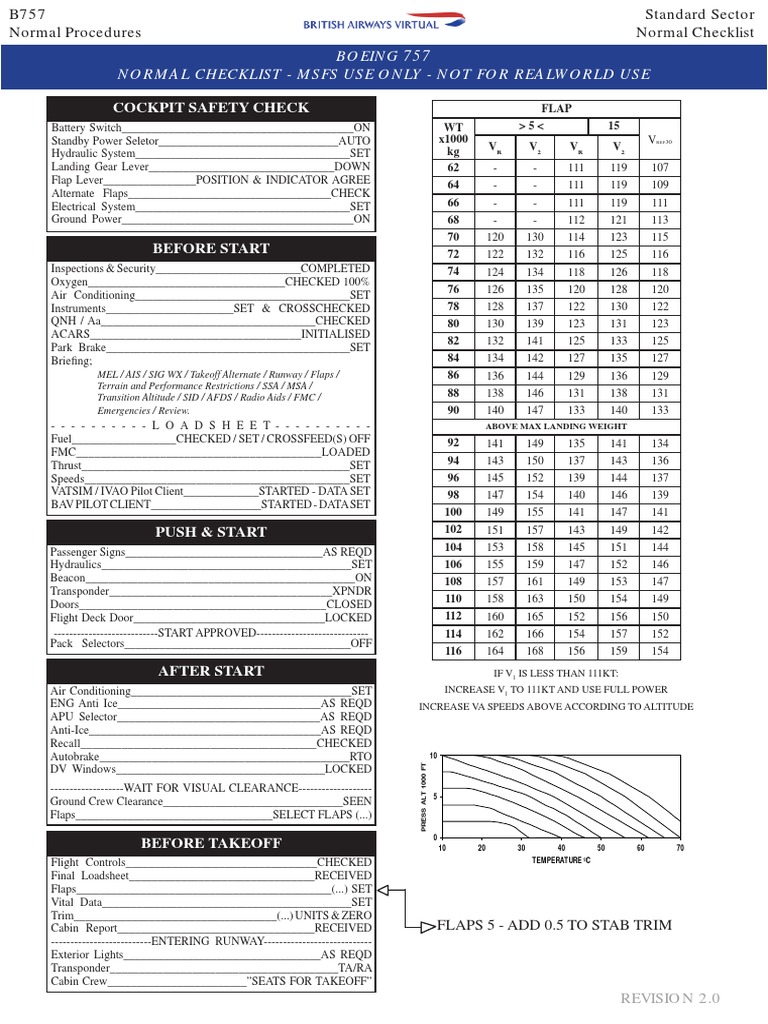 Cockpit Safety Check: Boeing 757 Normal Checklist - Msfs Use Only - Not ...