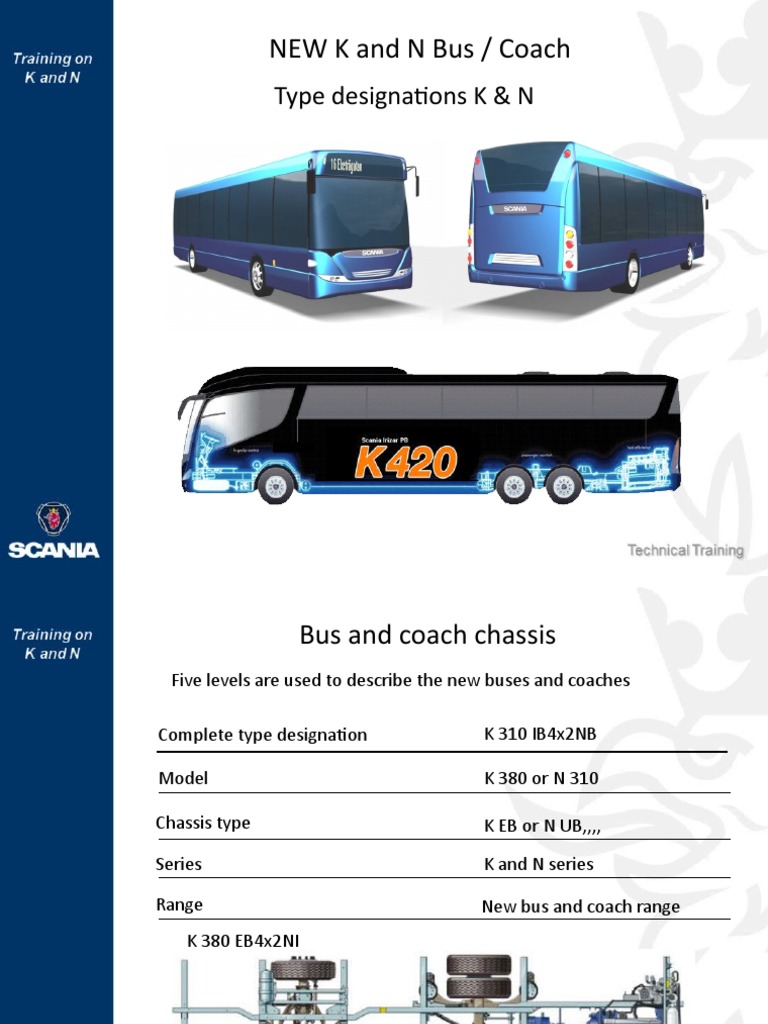 NEW K and N Bus | PDF | Bus | Motor Vehicle