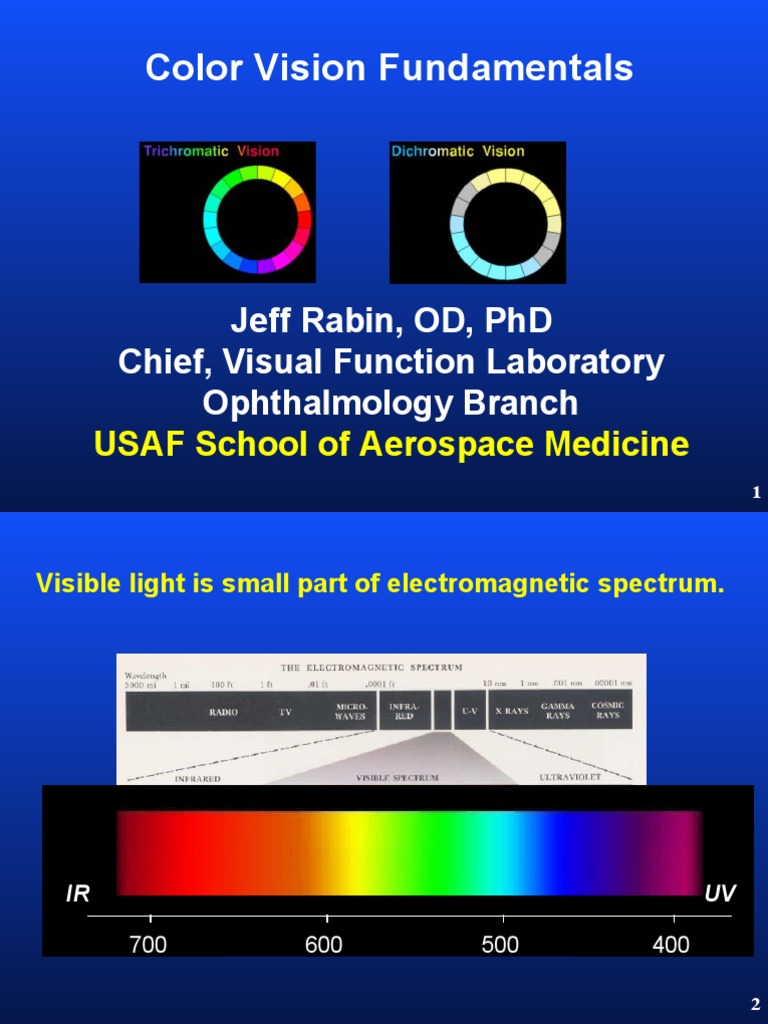 Color Vision Fundamentals: Jeff Rabin, Od, PHD Chief, Visual Function ...