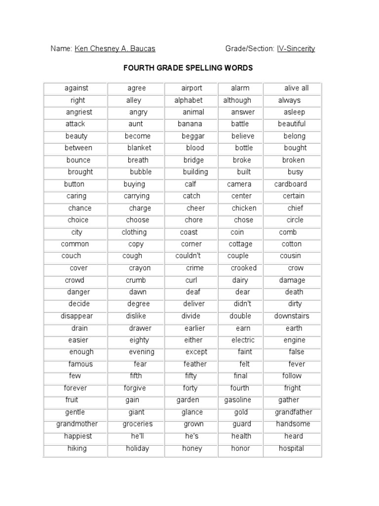 Spelling Words | PDF | Young Adult