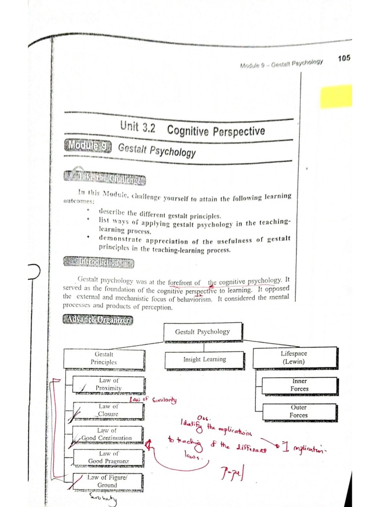 Gestalt Psychology | PDF