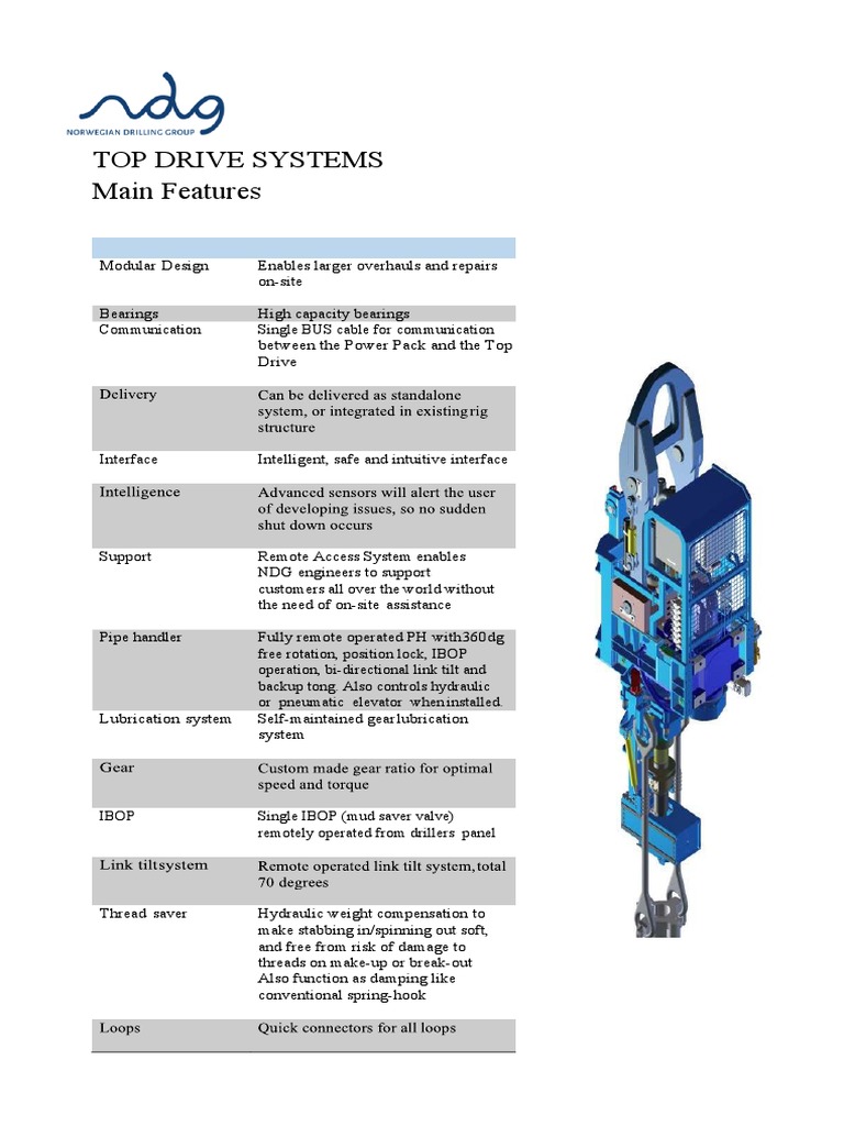 Technical Specifications and Features of NDG Top Drive Systems: An In ...
