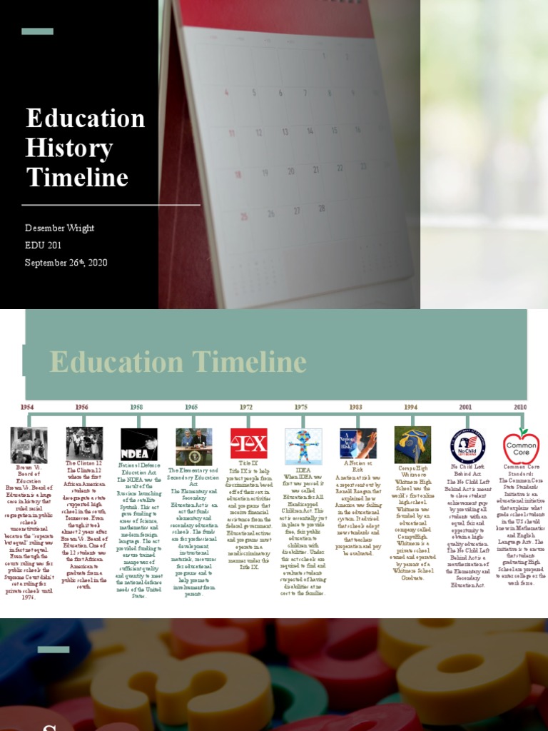 Key US Education Acts Timeline | PDF | No Child Left Behind Act | Schools
