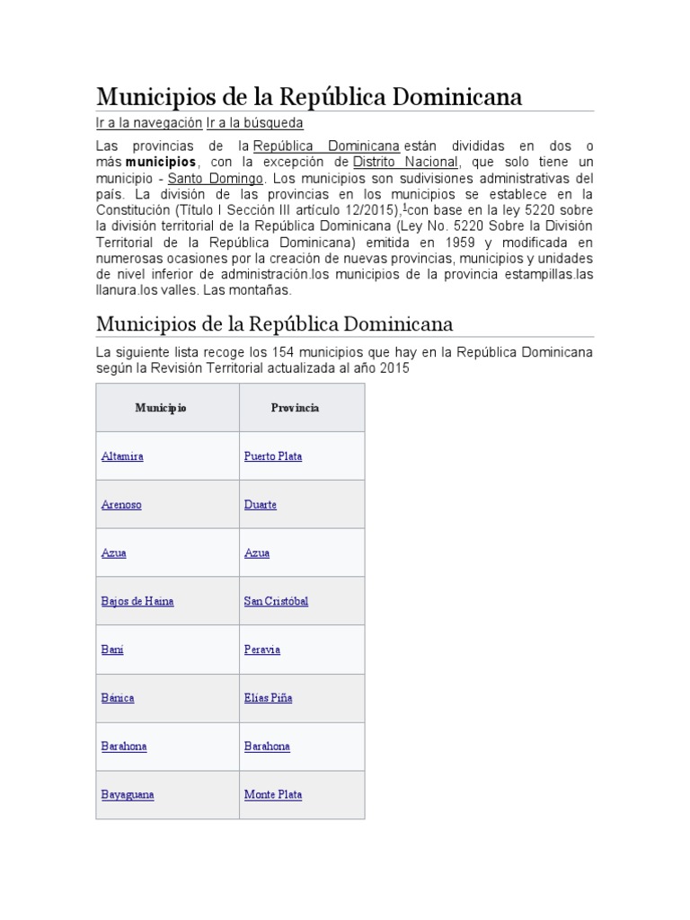 Lista de Municipios de RD | PDF | República Dominicana | Españoles