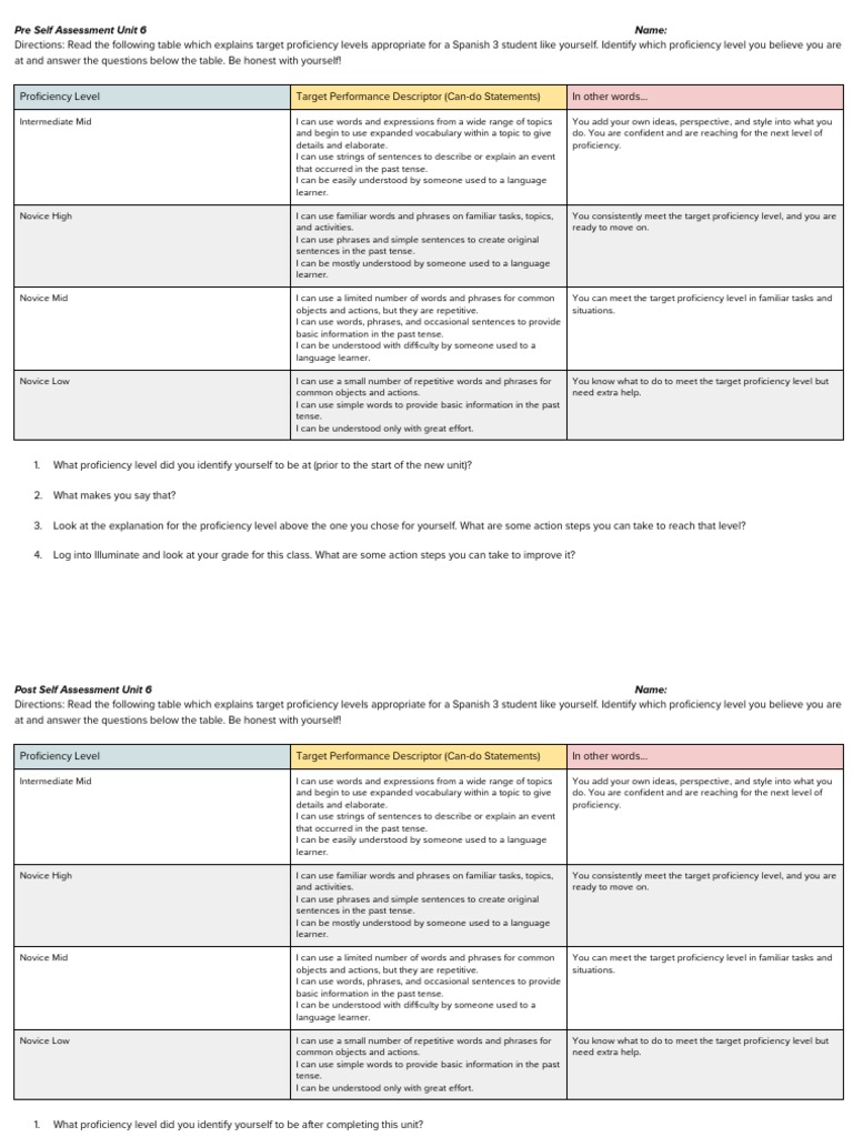 Pre Post Self Assessment Spanish 3 | PDF | Phrase | Vocabulary