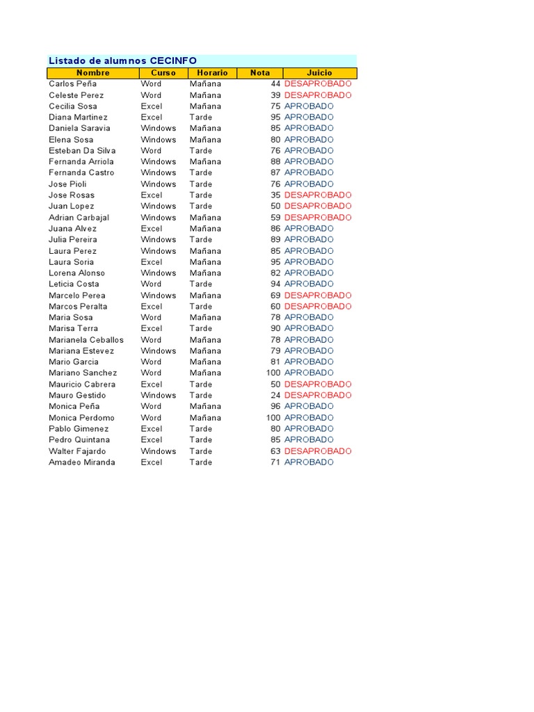 Ejercicio7 - EXCEL | PDF