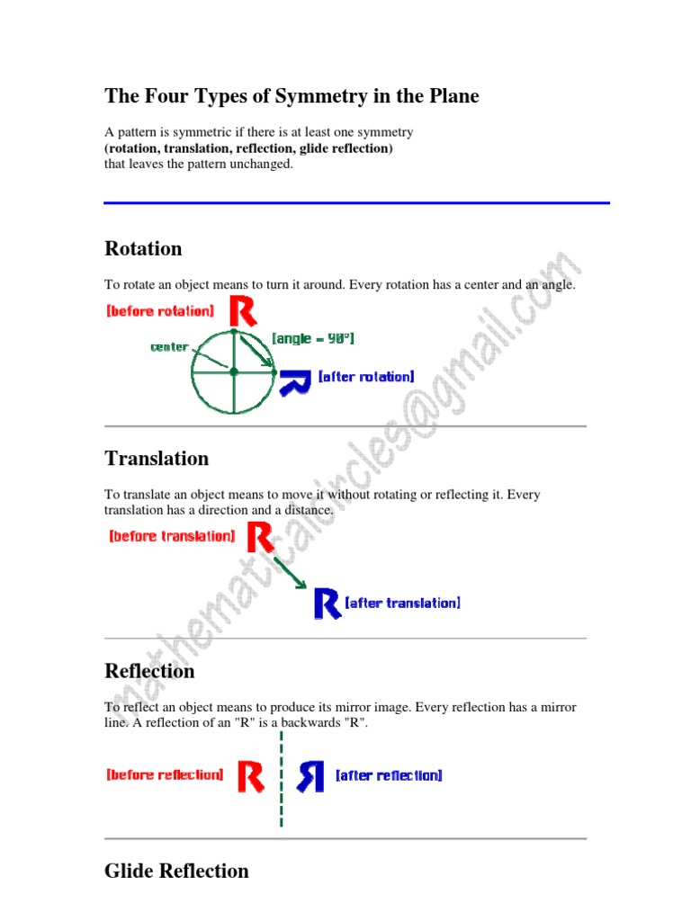 Four Types of Plane Symmetry Explained | PDF | Symmetry | Mirror