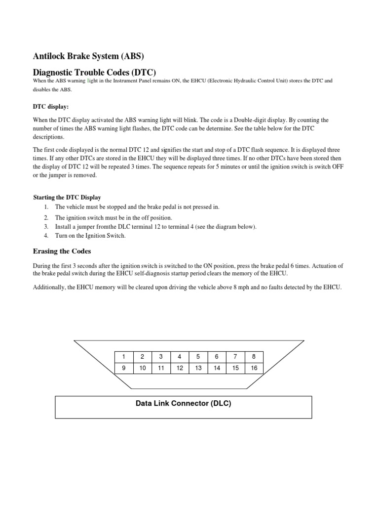 Interpreting Antilock Brake System Diagnostic Trouble Codes | PDF ...