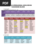 Kko Baru 2024 2025 | PDF