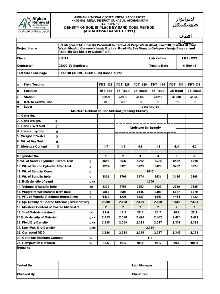Corrected FDT Format | PDF | Density | Civil Engineering