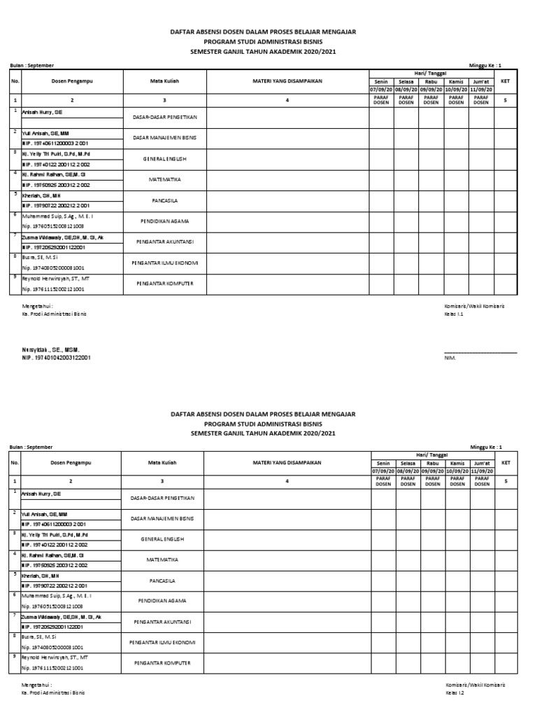 Daftar Absensi Dosen Semester Ganjil | PDF