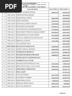 Muster Roll: Contract Labour Act Form Xvi | PDF