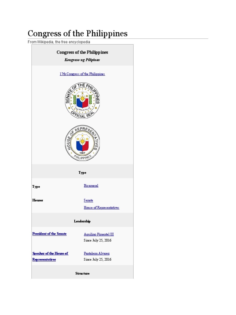 Congress of The Philippines | PDF | Constitutional Law | Public Law