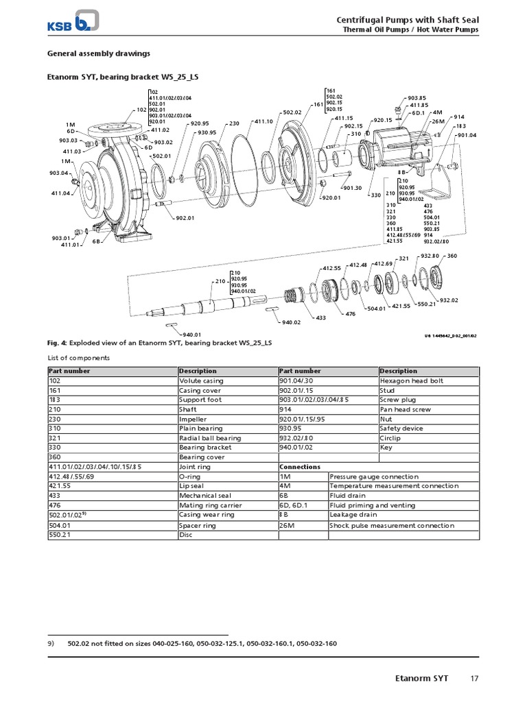 Pump Blow Up Drawing | PDF | Bearing (Mechanical) | Pump