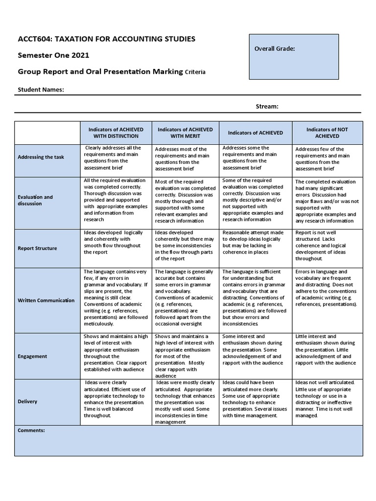 Group Report and Oral Presentation Marking Criteria | PDF | Evaluation ...