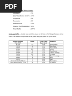 SPM Grading System | PDF | Education Policy | School Types