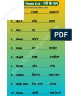 Kruti Dev Hindi Typing Chart | PDF
