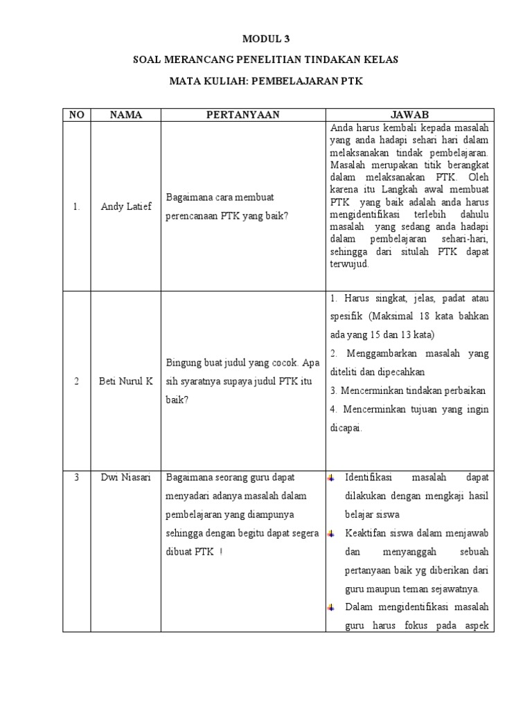 TANYA JAWAB PTK MODUL 3 Edit Terbaru | PDF