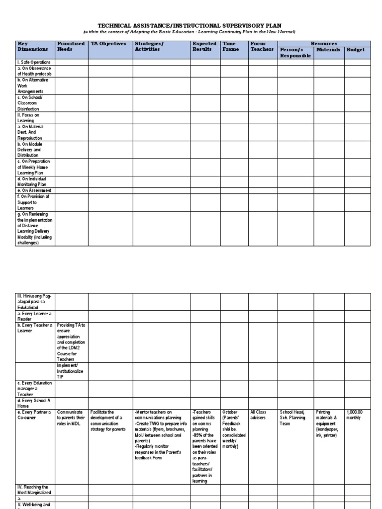 SAMPLE Supervisory or Customized TA Plan | PDF | Learning | Teachers