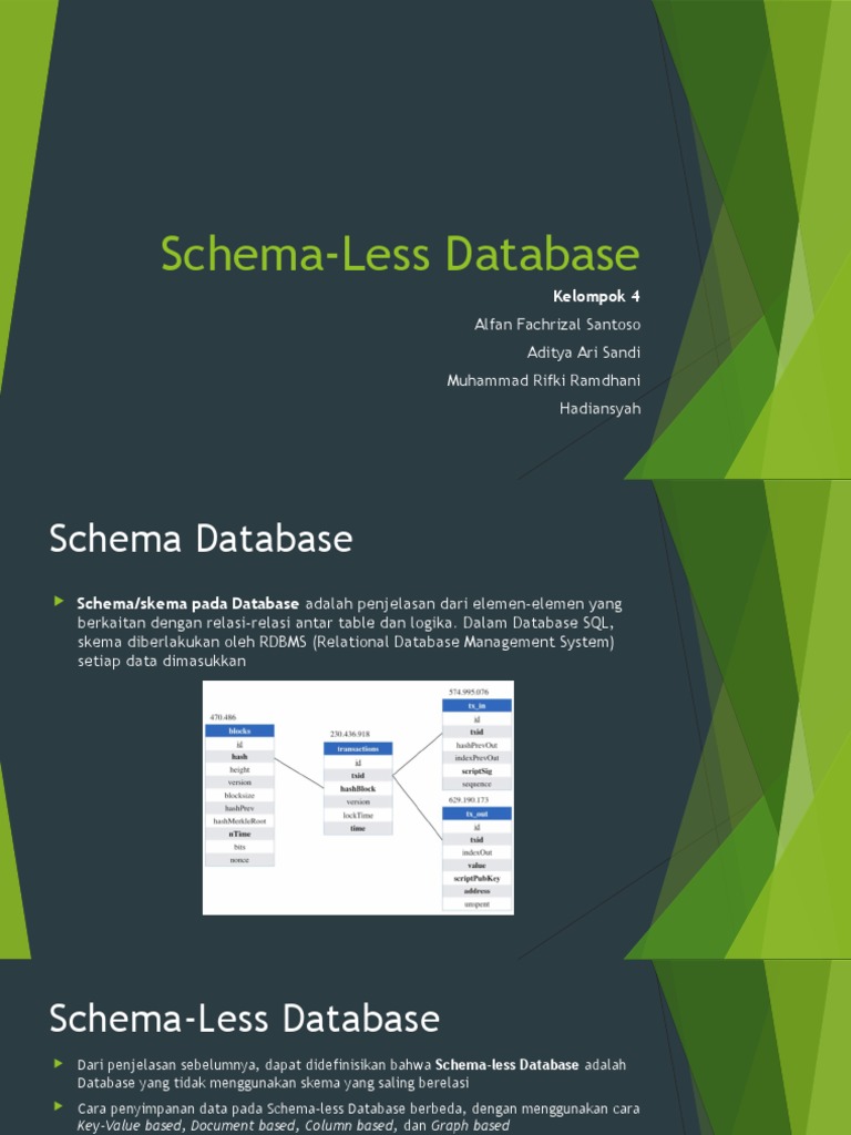 DB - Schema-Less Database - Kelompok 4 | PDF