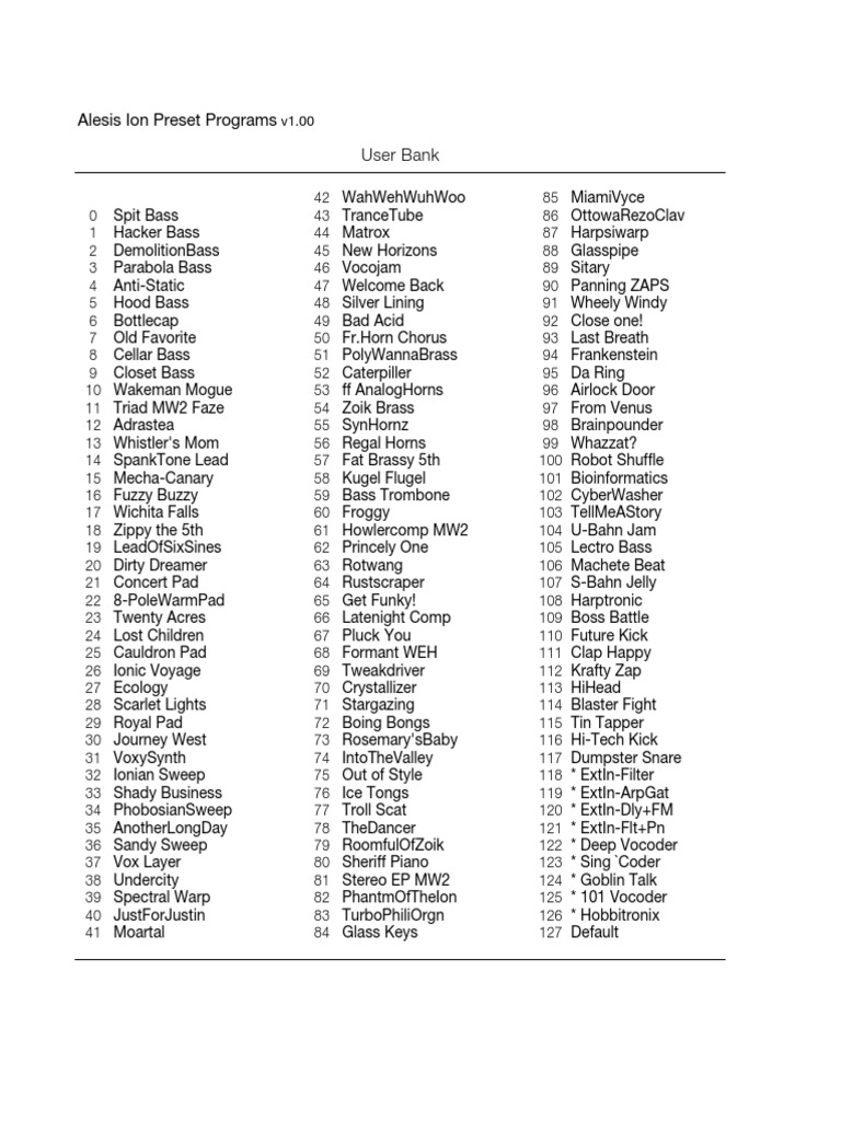 ION - Program Chart | PDF | Musical Instruments | Nature
