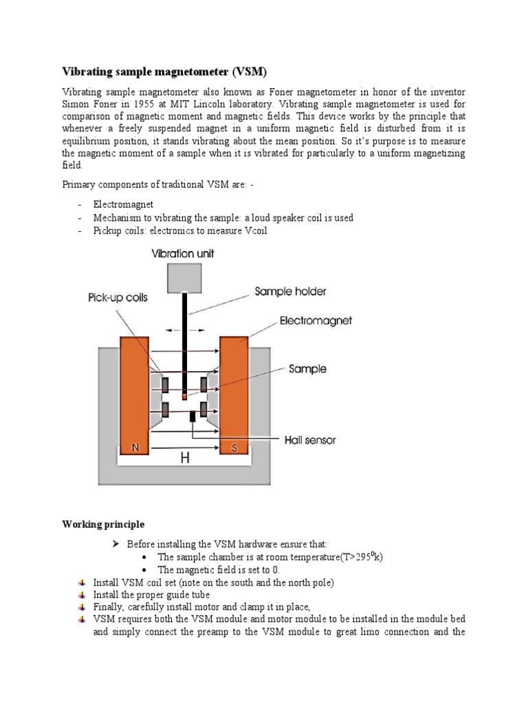 Vibrating Sample Magnetometer (VSM) : Working Principle | PDF ...