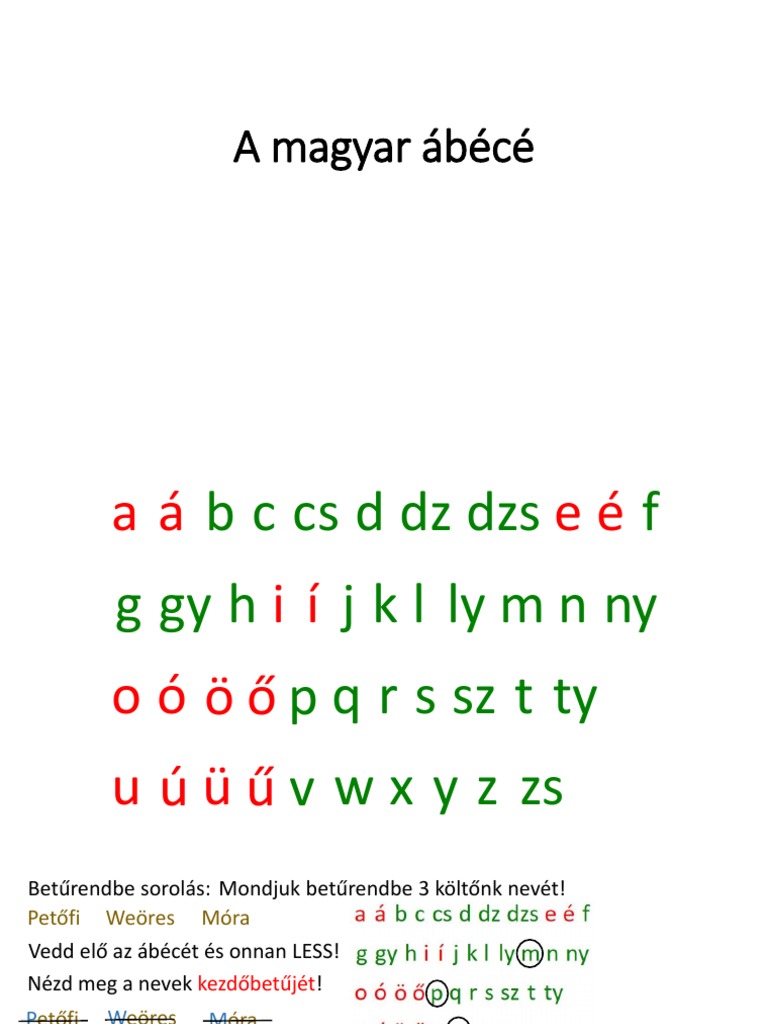 A Magyar Ábécé | PDF