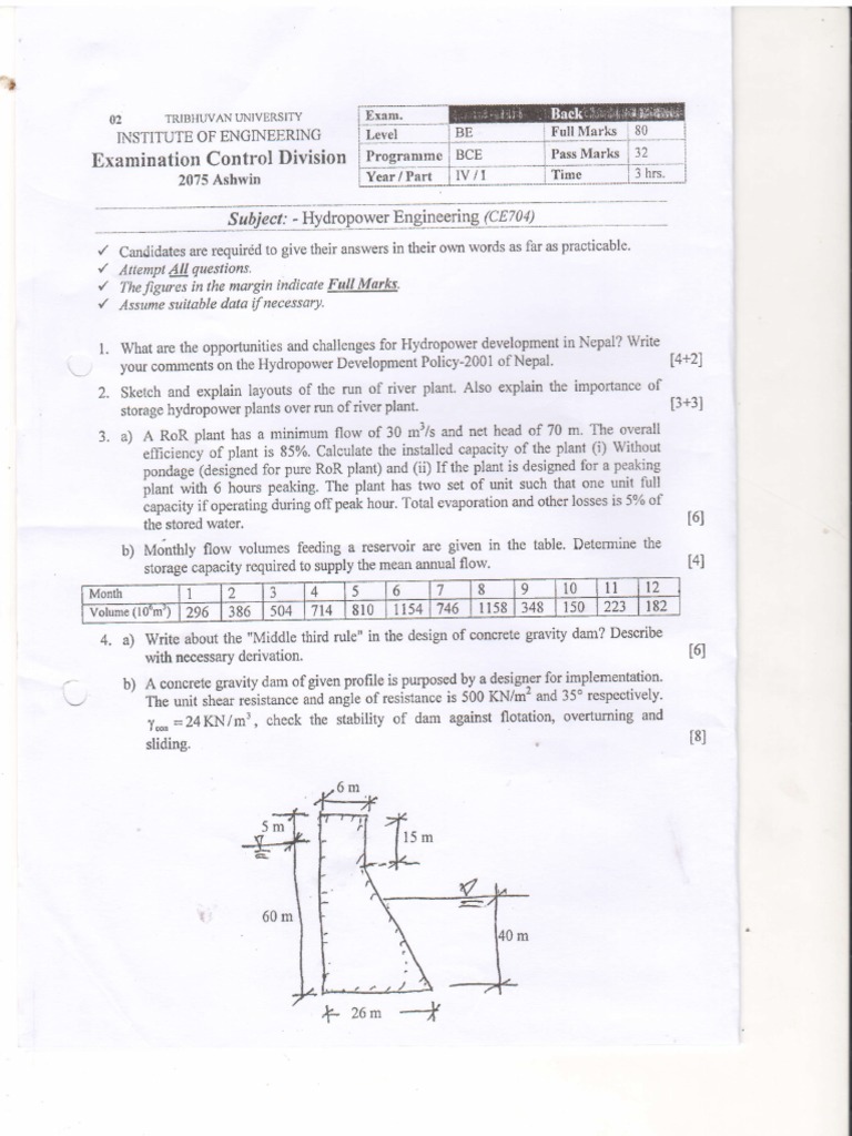 Hydropower Engineering | PDF | Spillway | Dam