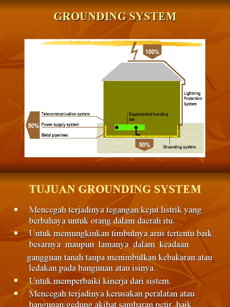 OPTIMIZED GROUNDING SYSTEM | PDF