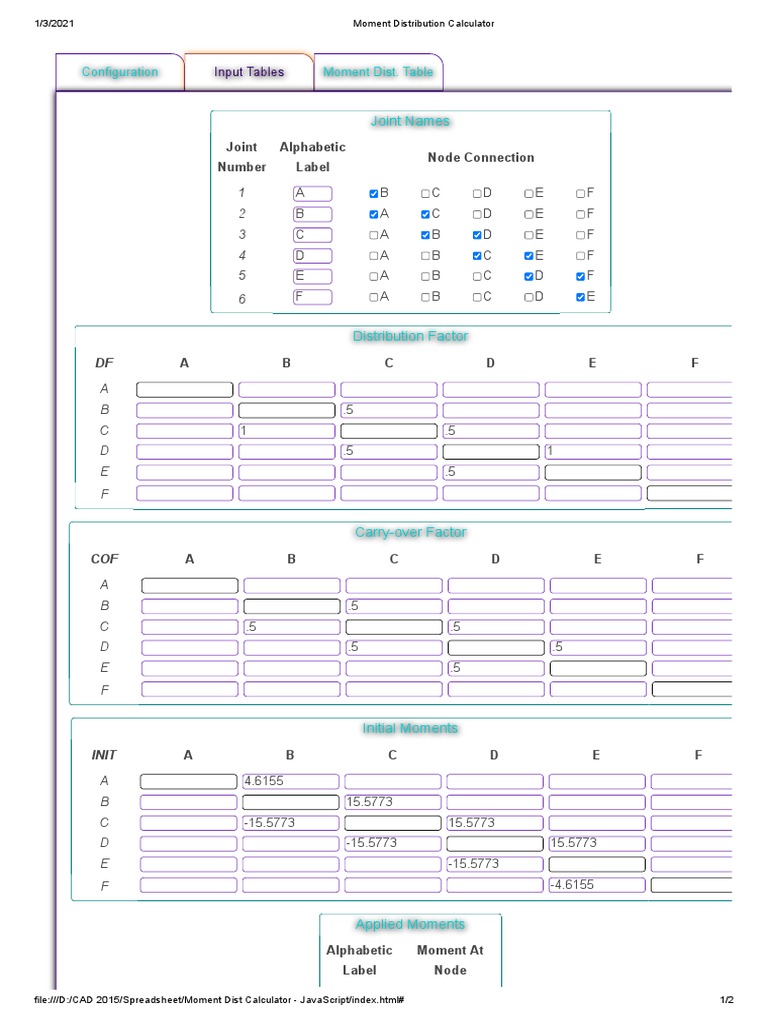 Moment Distribution Calculator | PDF | Computer Science | Computer Programming