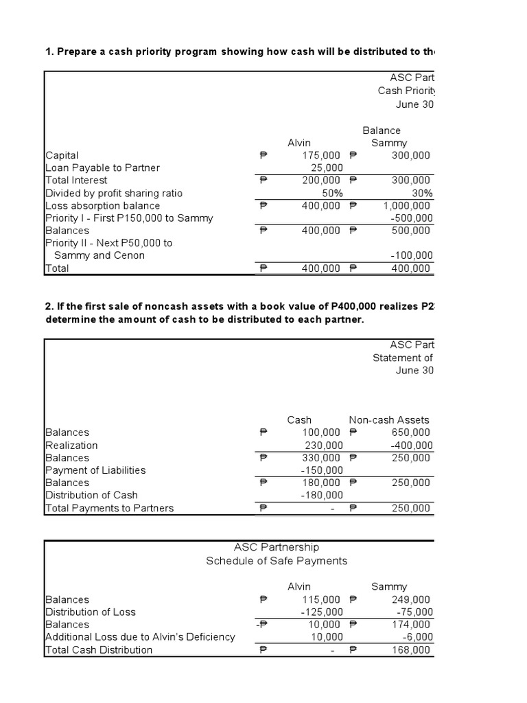 ASC Partnership Schedule of Safe Payments | PDF | Book Value | Balance ...