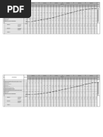 Smoke Extract Fan Checklist | PDF | Duct (Flow) | Smoke