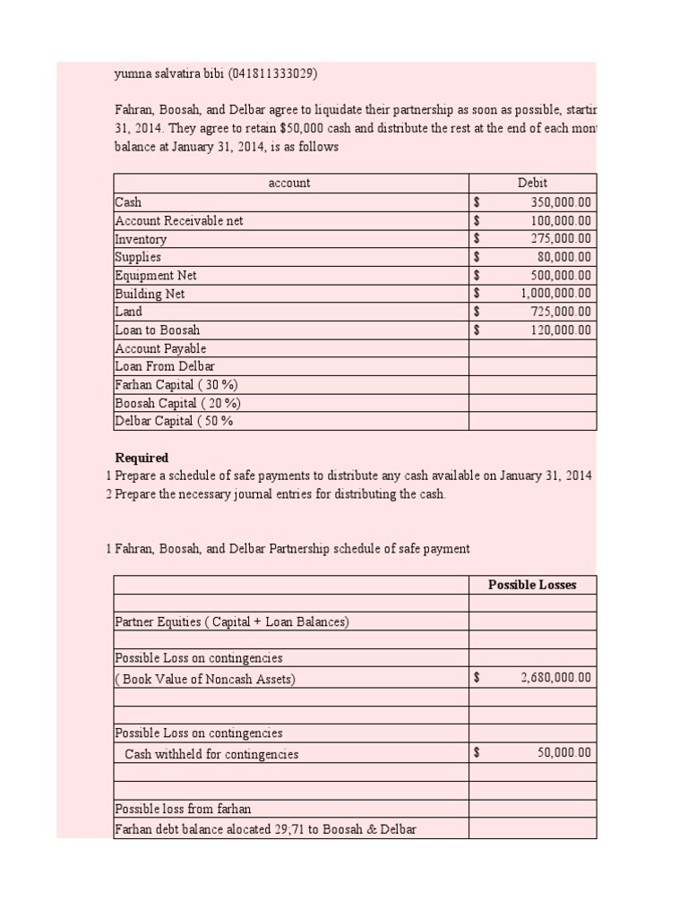 Yumna Salvatira Bibi - AKL Week 9 | PDF | Equity (Finance) | Debits And ...