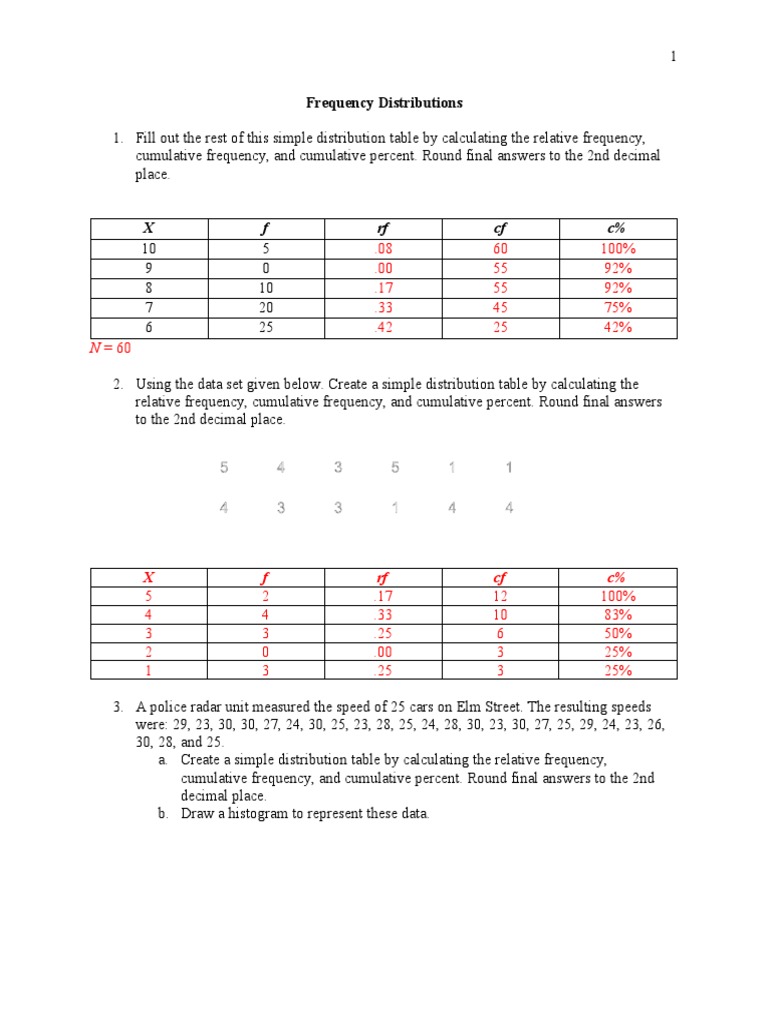 Frequency Distribution Table Worksheet | PDF | Teaching Mathematics