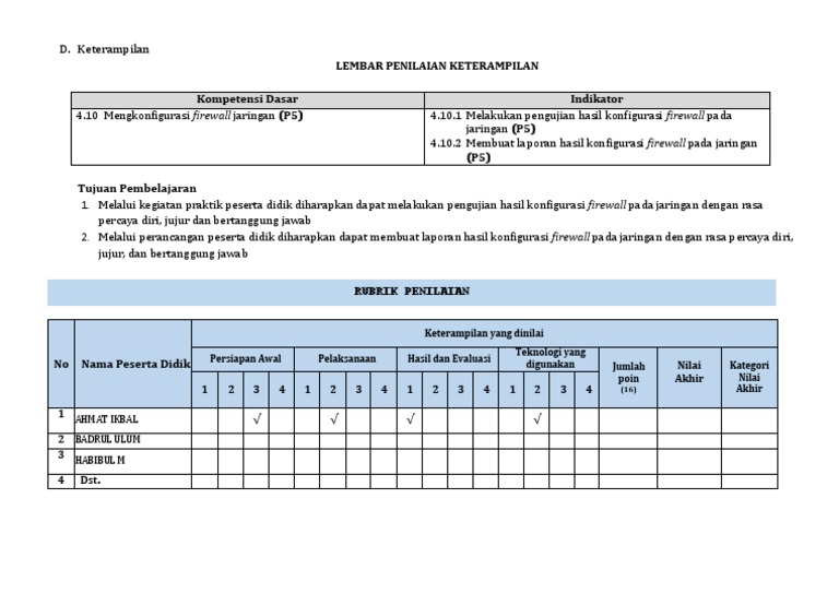 @12d2 - Contoh Konstruk Dan Konten Rubrik Instrumen Keterampilan - Hary ...