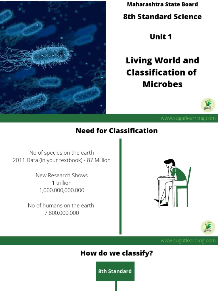 8th Standard Science Unit 1: Living World and Classification of ...
