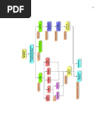 Astm E143-02 | PDF | Esfuerzo de torsión | Medición