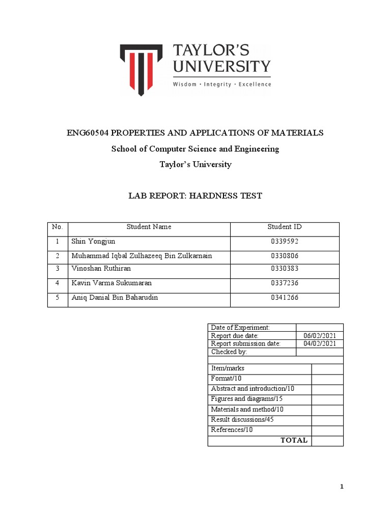 Hardness Test Report for Metals | PDF | Hardness | Alloy