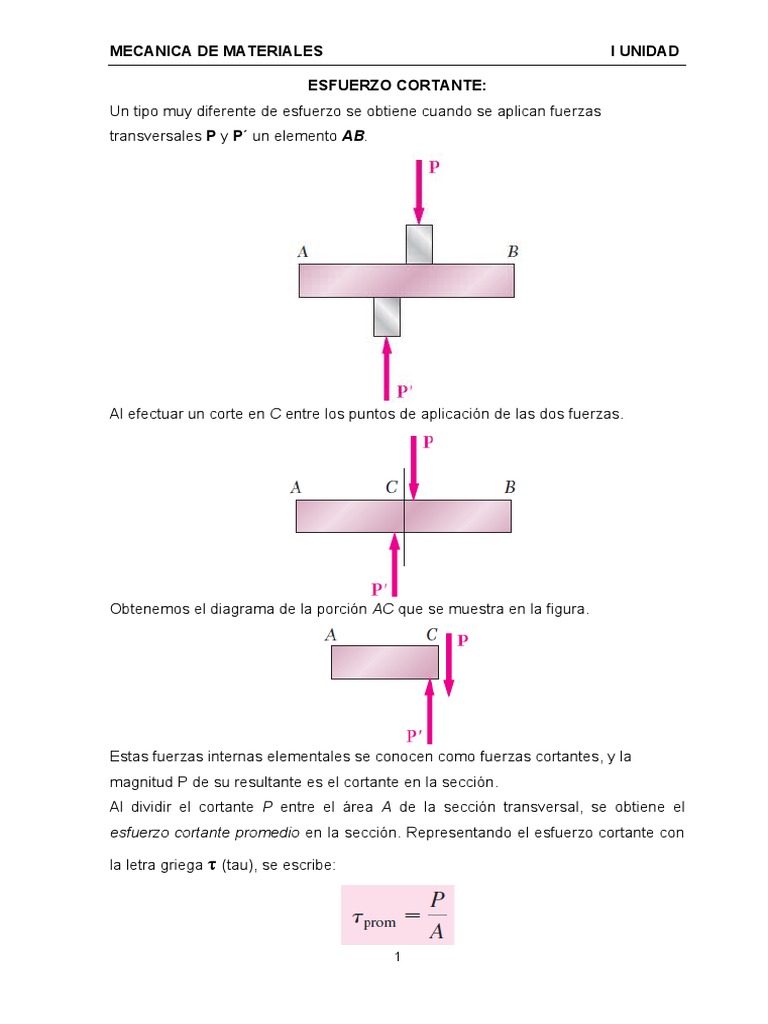 Esfuerzo Cortante | PDF | Fundación (Ingeniería) | Resistencia de materiales