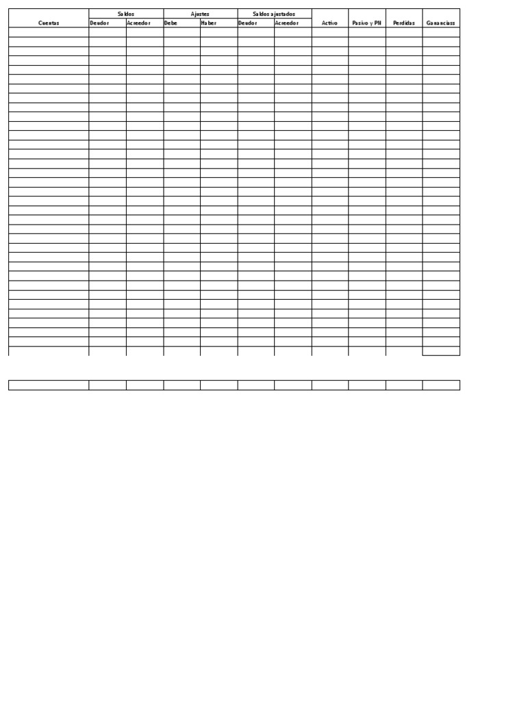 Planilla de Pre Balance | PDF