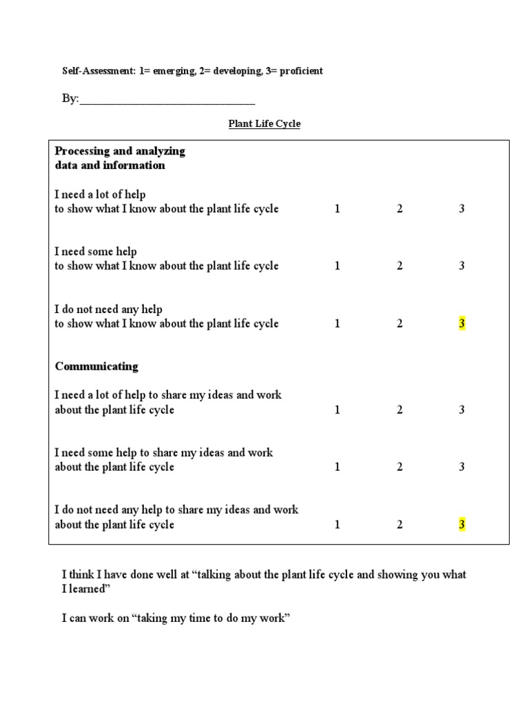 Plant Life Cycle Assessment | PDF | Rubric (Academic) | Life Cycle ...