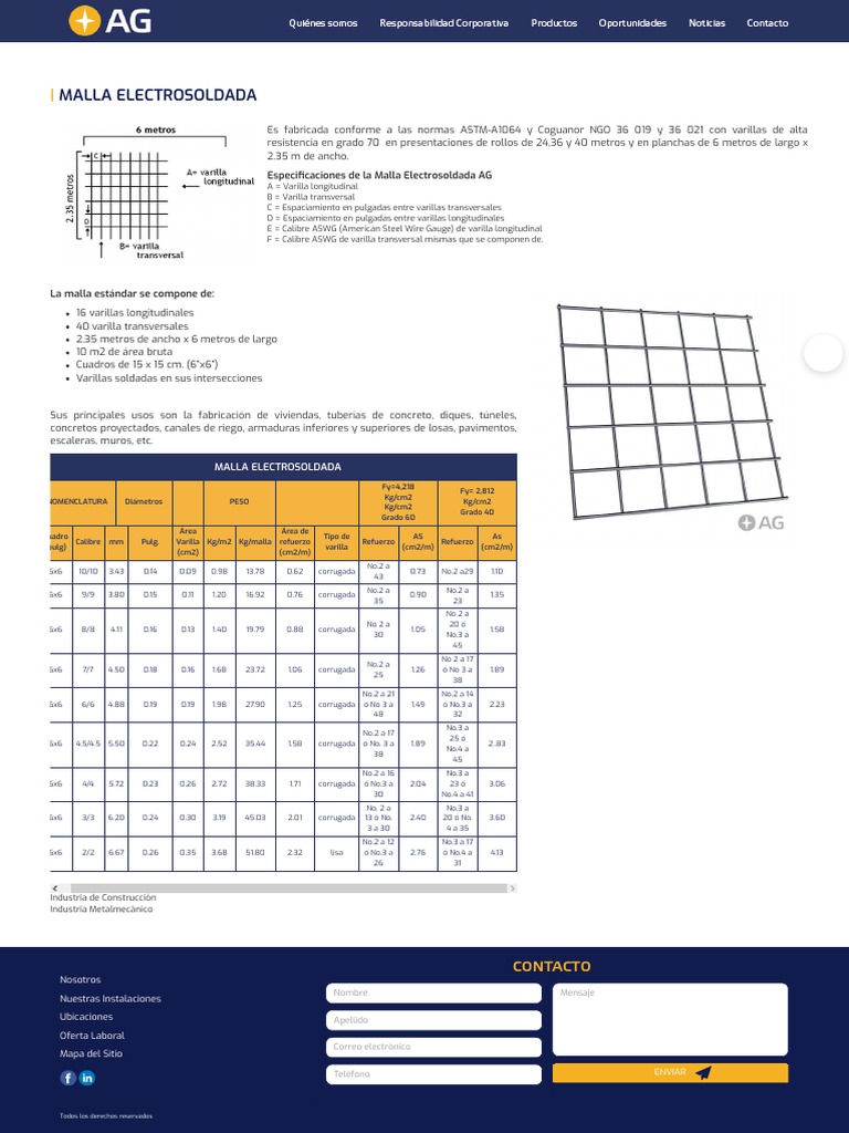 Ficha Técnica de Malla Electrosoldada | PDF