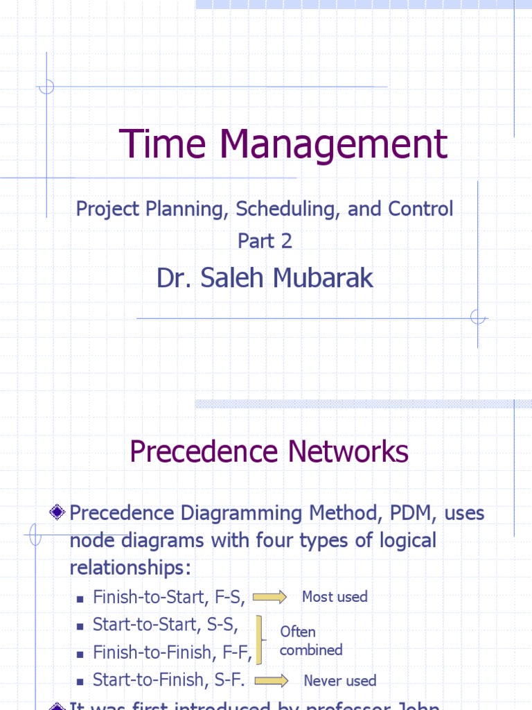 Time Management: Dr. Saleh Mubarak | PDF | Inventory | Economic Sectors