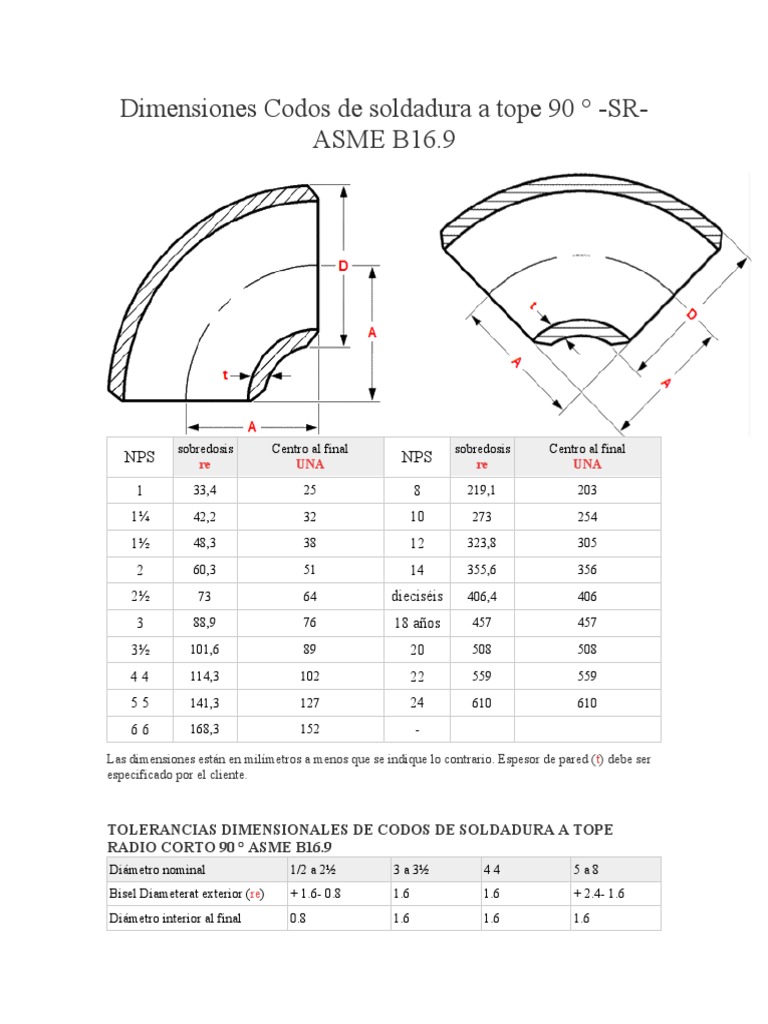Dimensiones y Tolerancias Codos 90° ASME B16.9 | PDF | Naturaleza
