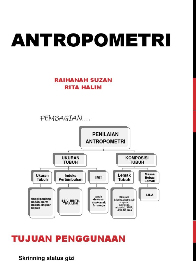 Antropometri 2020 | PDF