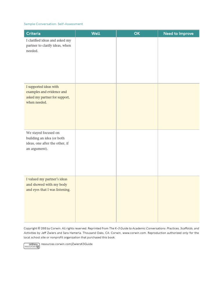 Conversation Self-Assessment | PDF