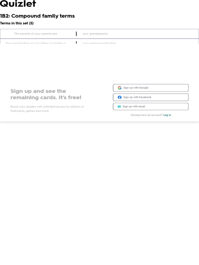 1B2 - Compound Family Terms Flashcards - Quizlet | PDF
