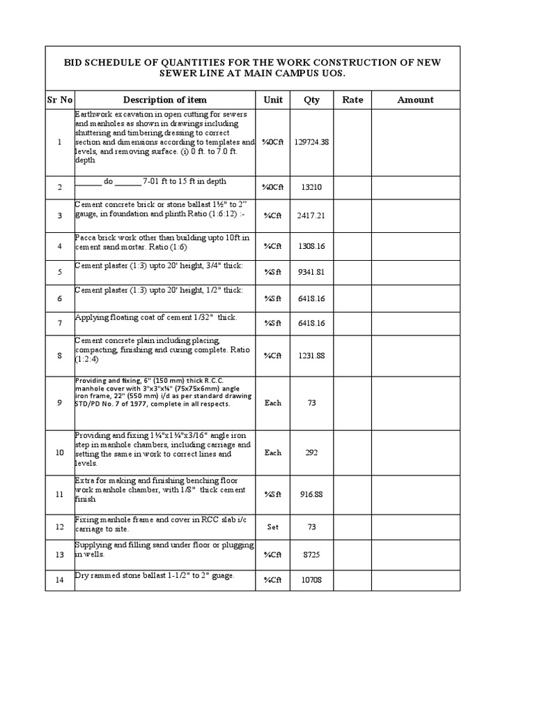 Bid Schedule of Quantities For The Work Construction of New Sewer Line ...