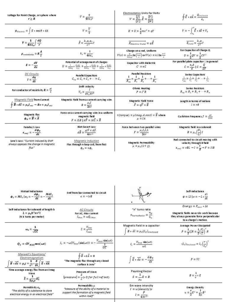 Formula Sheet PHY303 L | PDF | Inductance | Electromagnetic Induction
