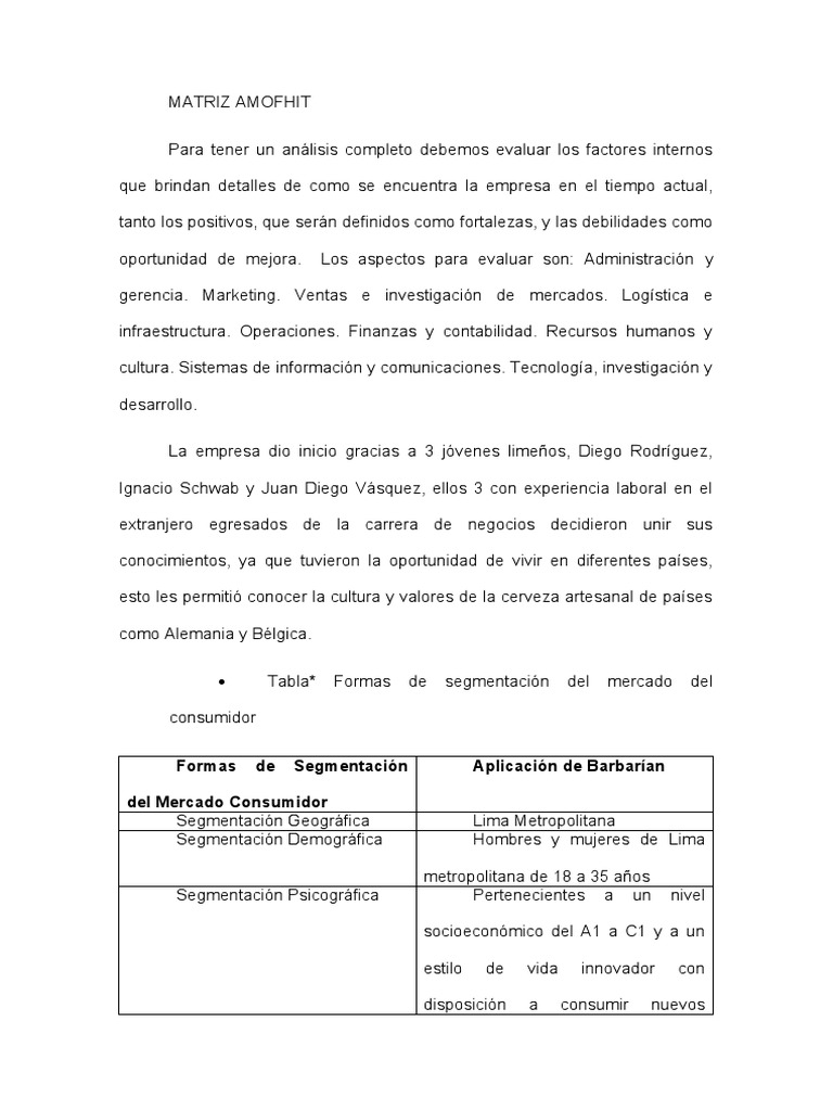 Matriz Amofhit | PDF | Marca | Marketing